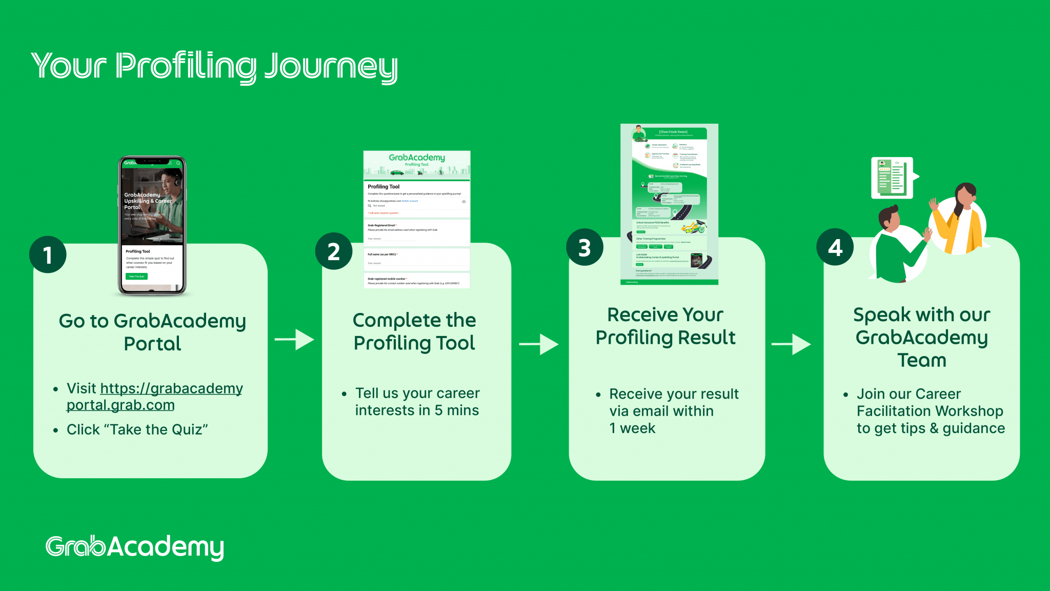 Career Advice - Grab Academy