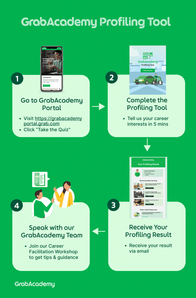 Career Advice - Grab Academy