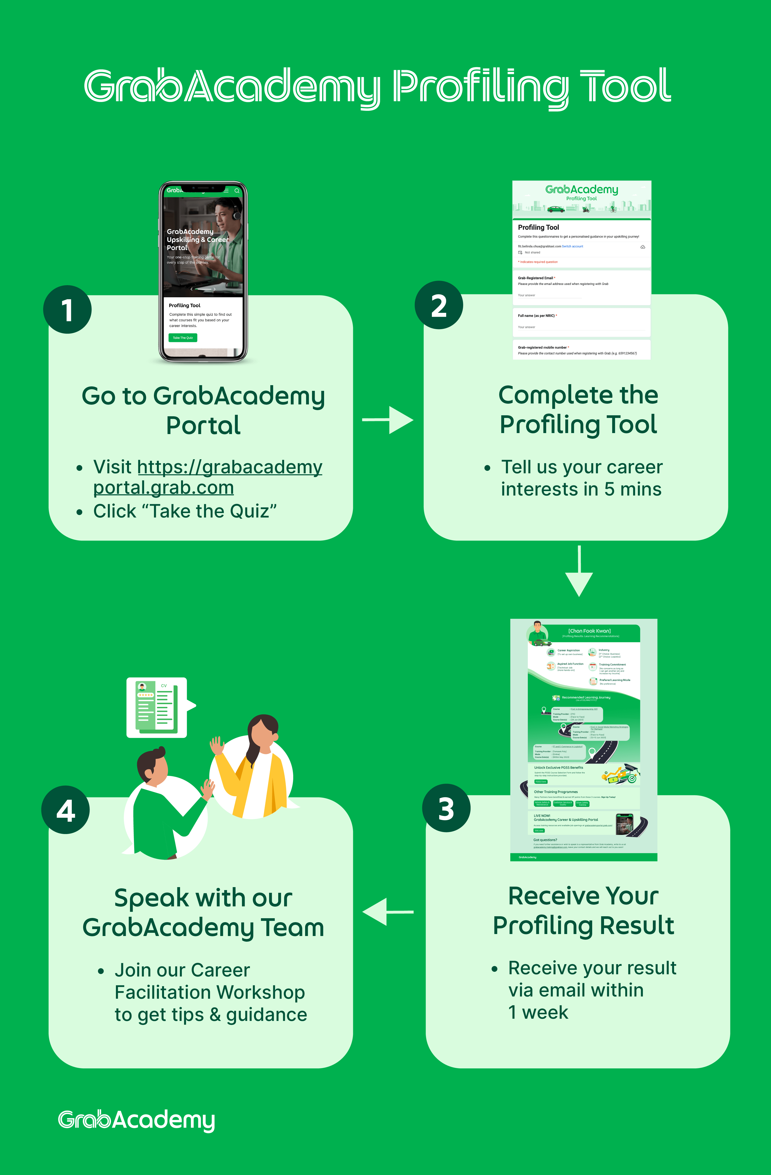 Career Advice - Grab Academy